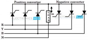 Cycloconverters: AC to AC Power Conversion Explained