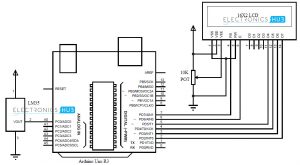 DIY Digital Thermometer with Arduino (Easy Project & Guide)
