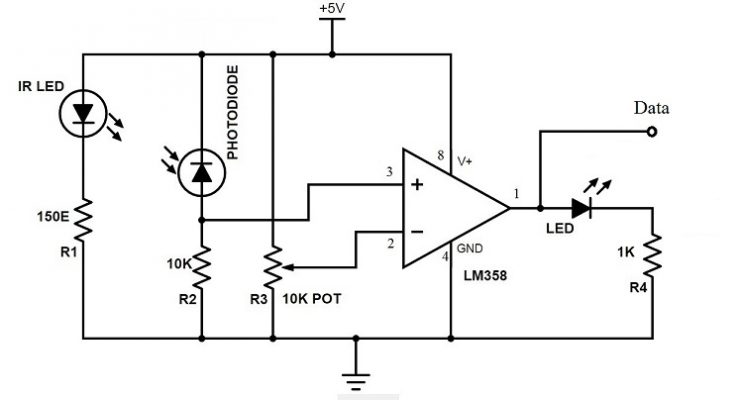 How to Interface IR Sensor with Raspberry Pi | IR Proximity Sensor