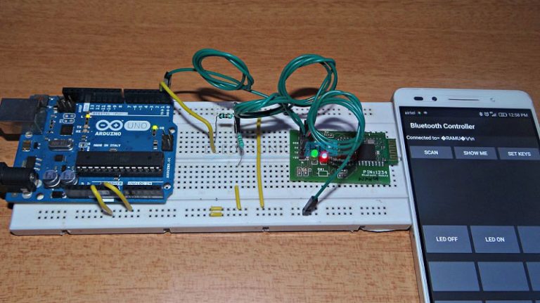 ElectronicsHub USA - Tech Reviews | Guides & How-to | Latest Trends