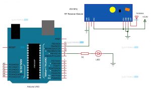 Arduino and RF Transmitter Receiver Module: Full Guide