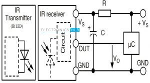IR transmitter and receiver circuits