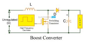 Voltage Regulators Explained: Find Your Perfect Power Match
