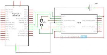 Controlling a DC Motor with Raspberry Pi and Python