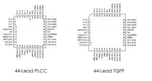 8051 Microcontroller Pin Diagram, Pin Description, Basic Circuit