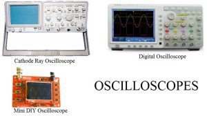 Basic Electronic Components and Test Equipment