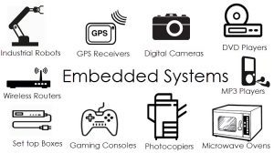 Embedded System and Its Real Time Applications