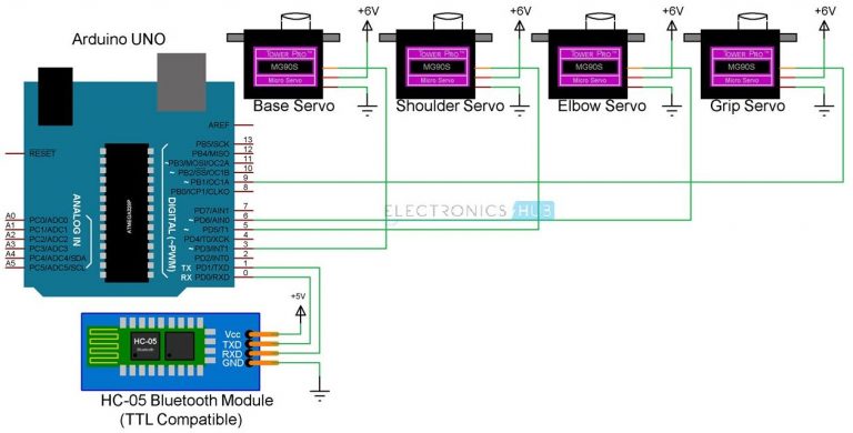 DIY Arduino & Bluetooth Controlled Robotic Arm Project