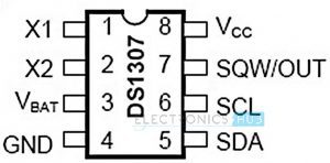 Master Timekeeping: Arduino RTC Tutorial with DS1307 (Code Included)
