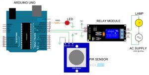 DIY Motion-Activated Lights: Arduino & PIR Sensor Project