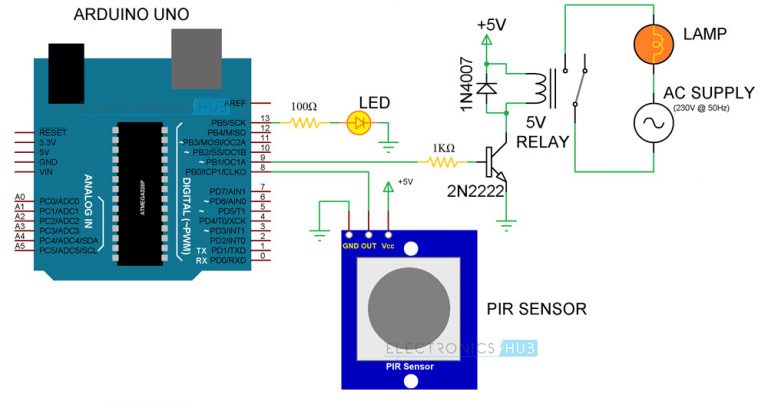 DIY Motion-Activated Lights: Arduino & PIR Sensor Project