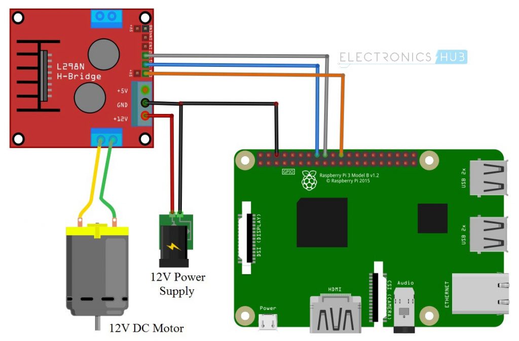 Raspberry Pi L298N Interface Tutorial | Control a DC Motor with L298N ...