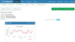 ESP8266 to ThingSpeak: Stream Sensor Data to the Cloud (Guide)