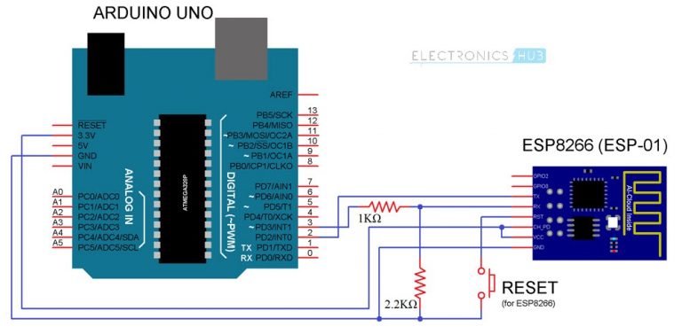 ESP8266 to ThingSpeak: Stream Sensor Data to the Cloud (Guide)