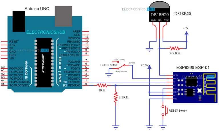 DS18B20 Temperature Sensor with ESP8266 and ThingSpeak | LaptrinhX