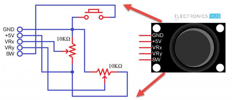 Joystick Control for Arduino Servos (Easy DIY Project)
