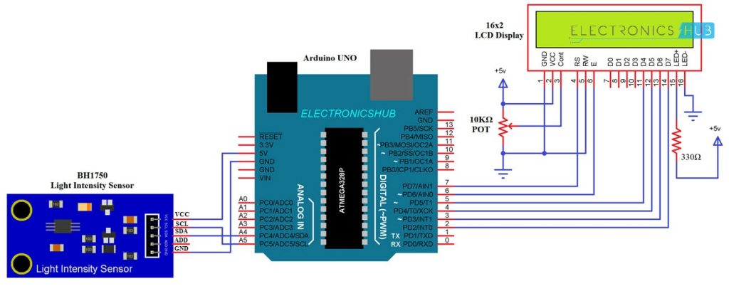 Shine a Light on Your Project: BH1750 Sensor with Arduino
