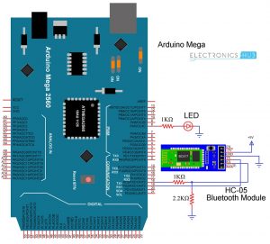 HC-05 Bluetooth to Arduino: Connect & Control Wirelessly!