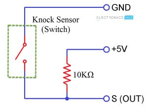 Knock, Knock! Building an Arduino Knock Sensor Project (Easy Guide)
