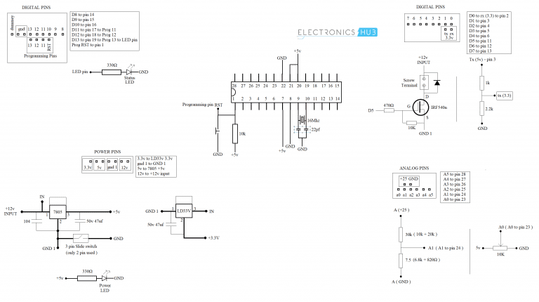 DIY Tutorial: Make Your Own Arduino Board Easily