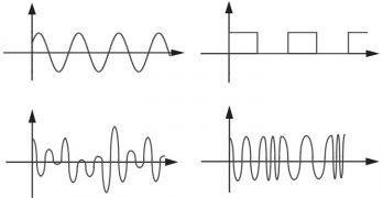 Differences Between Analog Circuits And Digital Circuits - ElectronicsHub