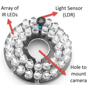 DIY Night Vision Boost: Build Your Own IR Illuminator (Simple!)