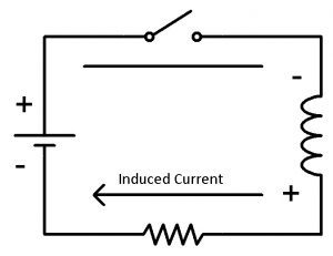 ELECTRONICS IDEA: What is a Flyback Diode?