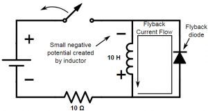 Flyback Diode Explained: Taming Inductor Spikes (Simple Guide)