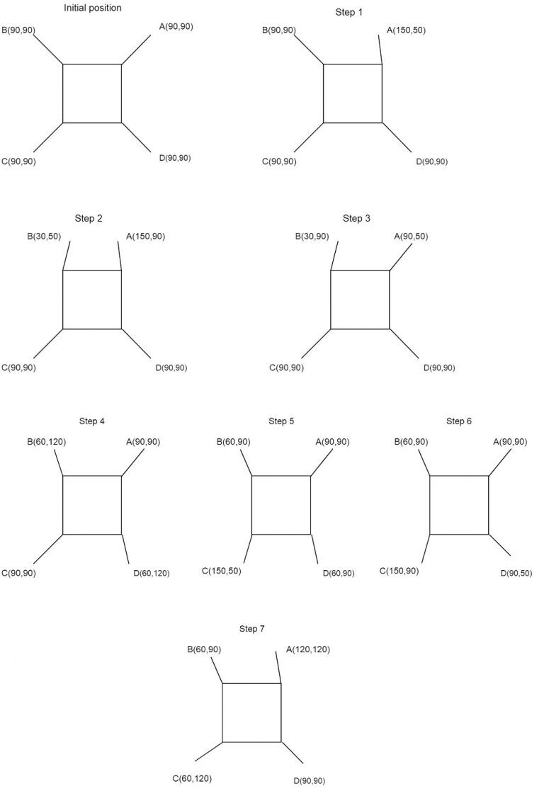 Quadruped Robot | Arduino Spider Robot | Working, Code