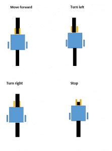 Quadruped Robot | Arduino Spider Robot | Working, Code