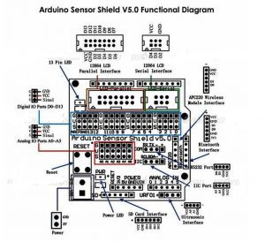 Quadruped Robot | Arduino Spider Robot | Working, Code