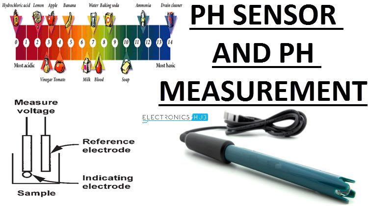 Gravity: Analog PH Sensor Meter Kit For Arduino DFRobot, 54% OFF