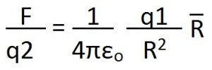 Electric Field Basics | Equation, Point Charge, Line of Charges