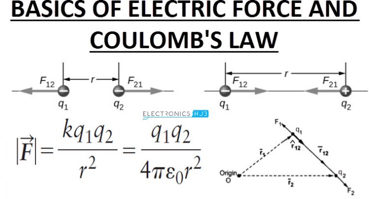 Electronics Hub - Latest Free Electronics Projects and Circuits
