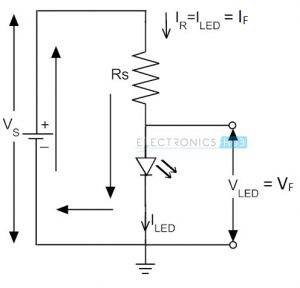 LED Resistor Calculator | Need for Series Resistor | Equation, Example ...