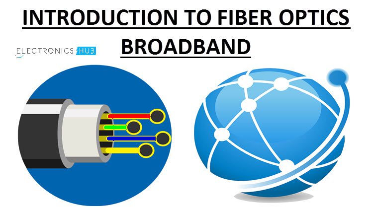 What Is Fiber Optics Broadband?