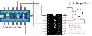 Interfacing Stepper Motor with STM32F103C8T6 | STM32 Stepper Motor