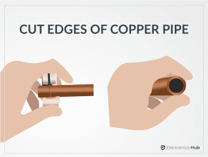 How To Solder Copper Pipe? - ElectronicsHub USA