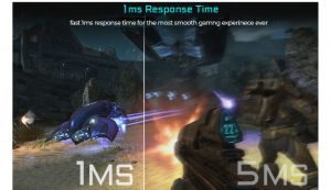 VA Panel Vs IPS Panel Monitor - Which Panel Is Best?