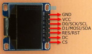 How to Interface OLED Display with ESP32? ESP32 OLED Display Tutorial