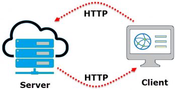 How to Create ESP32 Web Server? A Complete Beginner’s Tutorial