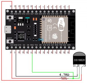 ESP32 DS18B20 Tutorial | DS18B20 Temperature Sensor with ESP32