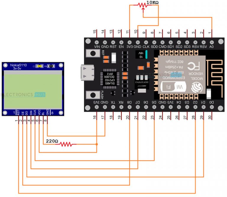Understanding NodeMCU ESP8266 Nokia 5110 LCD Display Interface