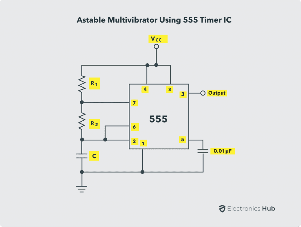 Astable Multivibrator Using 555 Timer Circuit Duty Cycle