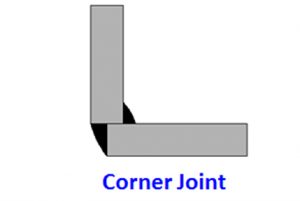 Welding Joints: Types and Joints