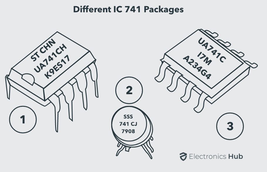 Ic 741 Op Amp Basics Characteristics Pin Configuration Applications