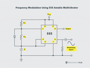 Astable Multivibrator using 555 Timer | Circuit, Duty Cycle, Applications - ElectronicsHub USA