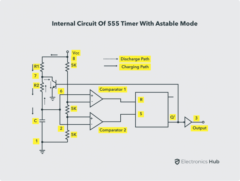 Astable Multivibrator Using 555 Timer Circuit Diagram