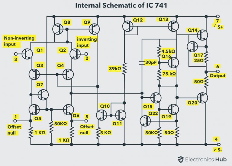 IC 741 Op Amp Circuits Characteristics & Pin Diagram