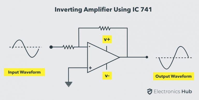 IC 741 Op Amp Circuits Characteristics & Pin Diagram